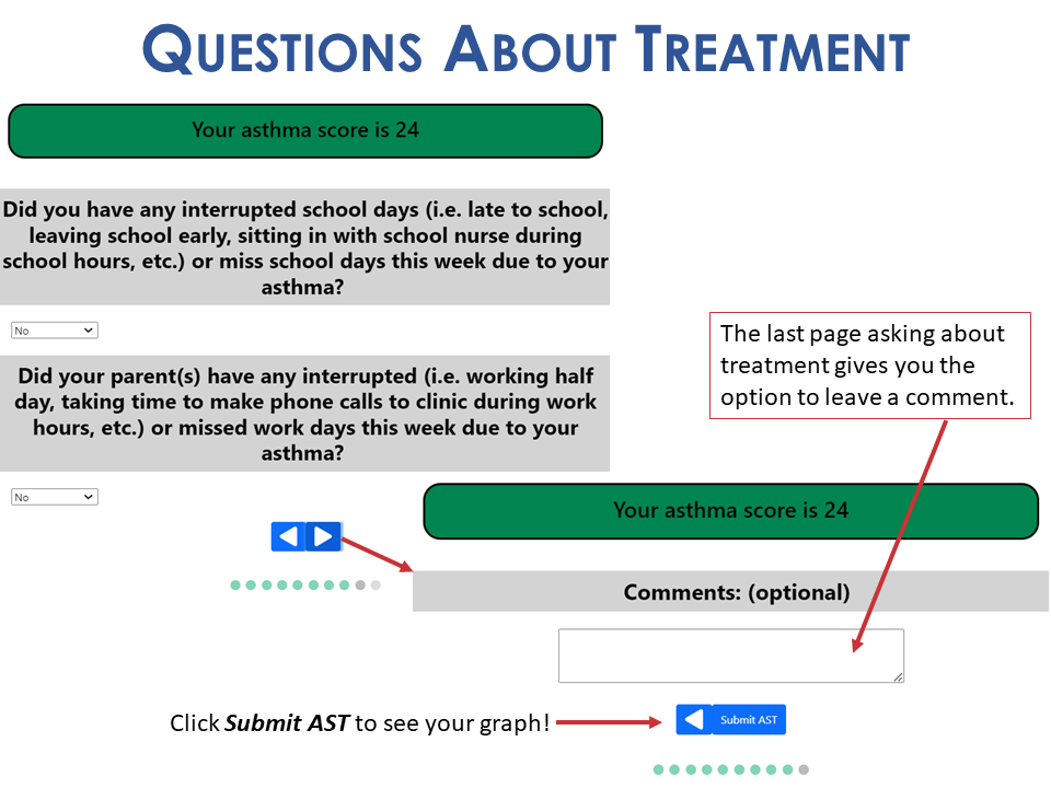 Asthma Tracker
